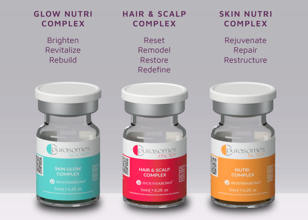 Exosomes - The Latest In Aesthetic Medicine - the IV health centre